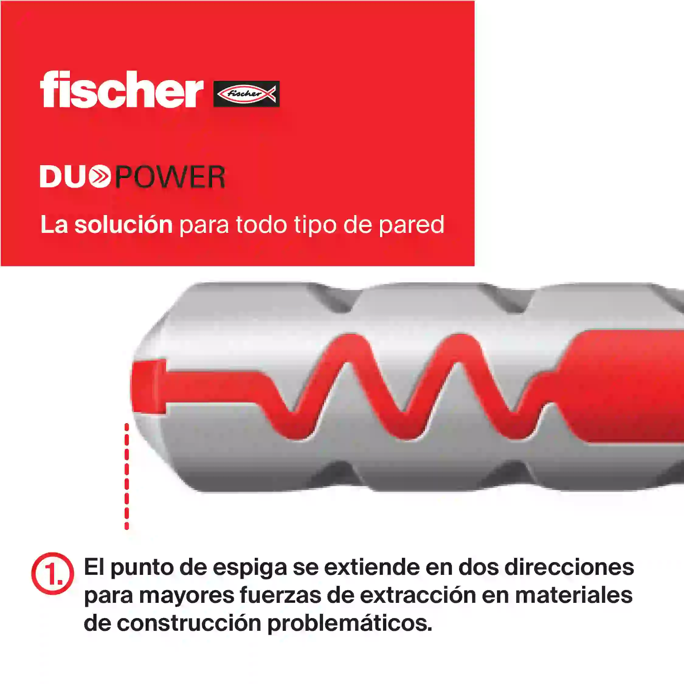 Chazo Fischer Duo Power | Mundial de Tornillos